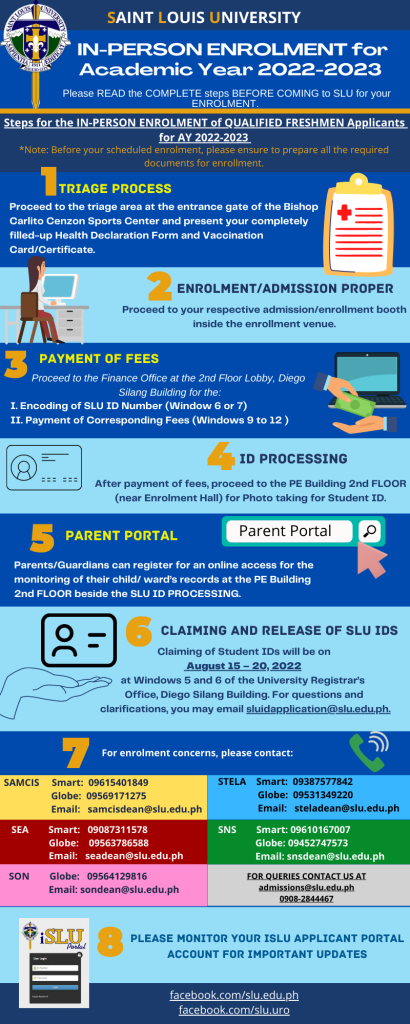 General Admission Requirements and Enrollment