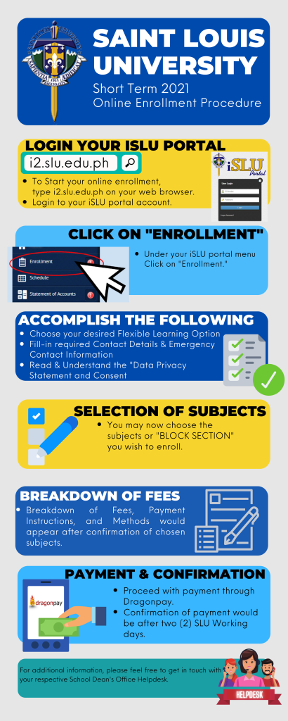 Online Enrollment - Saint Louis University, Philippines