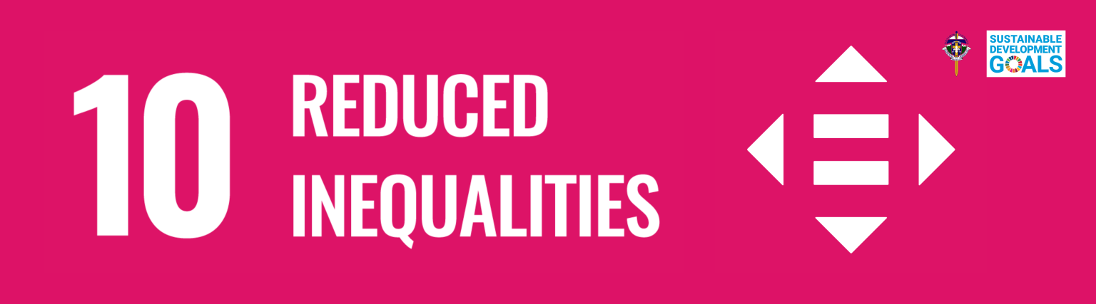 SDG 10: REDUCED INEQUALITIES – Saint Louis University, Philippines