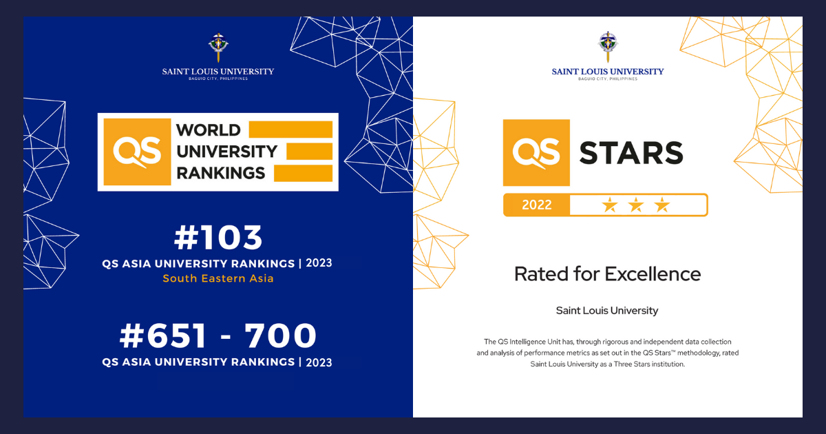 QS World University Rankings 2023 Affirms SLU’s Commitment to Excellence as a World-Class ...