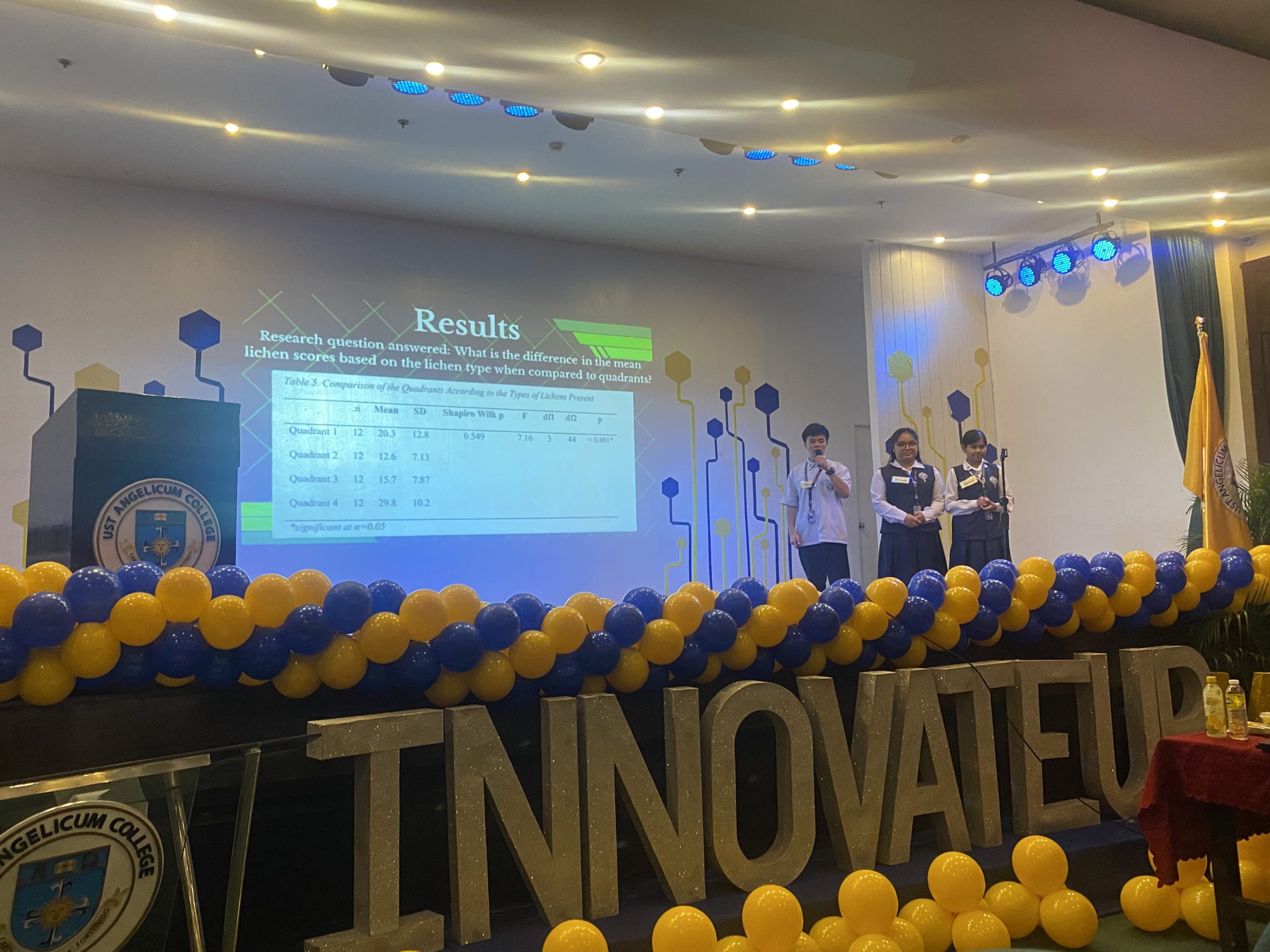 SLU BEdS is 1st Runner Up at Innovateur 2024, Science Investigatory Project Research Congress ...