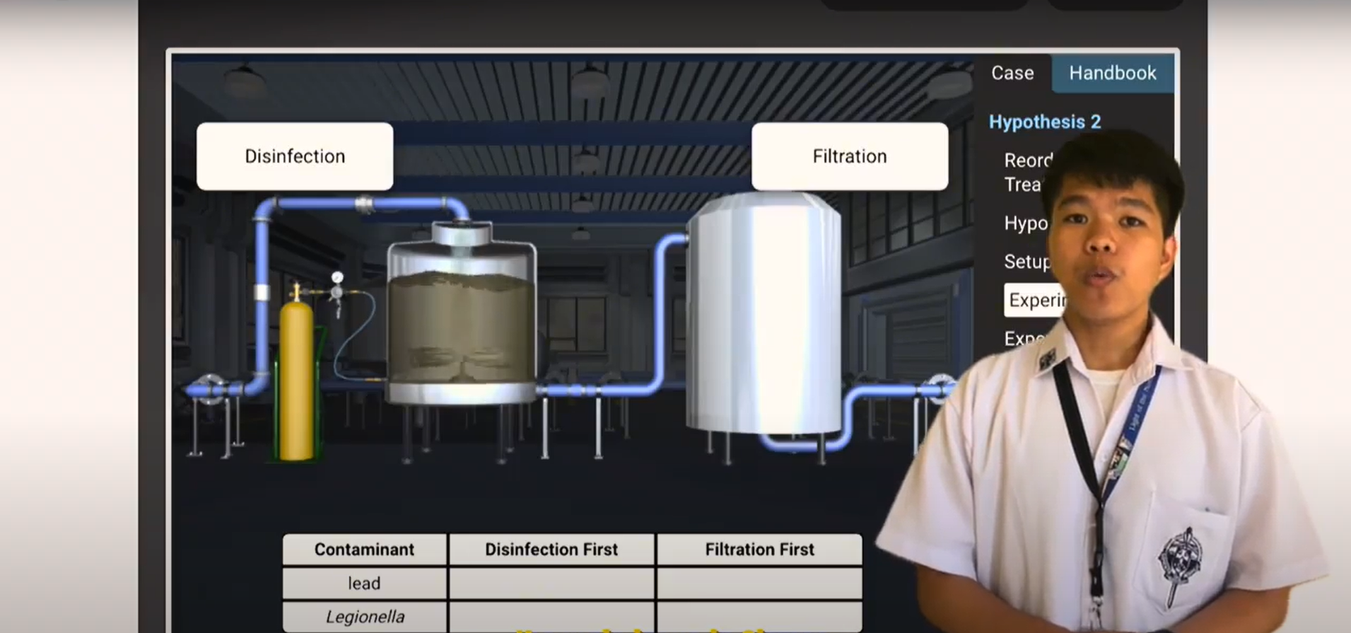 SLU BEdS wins Gold and Silver in Gizmos Global STEM Competition – Saint ...