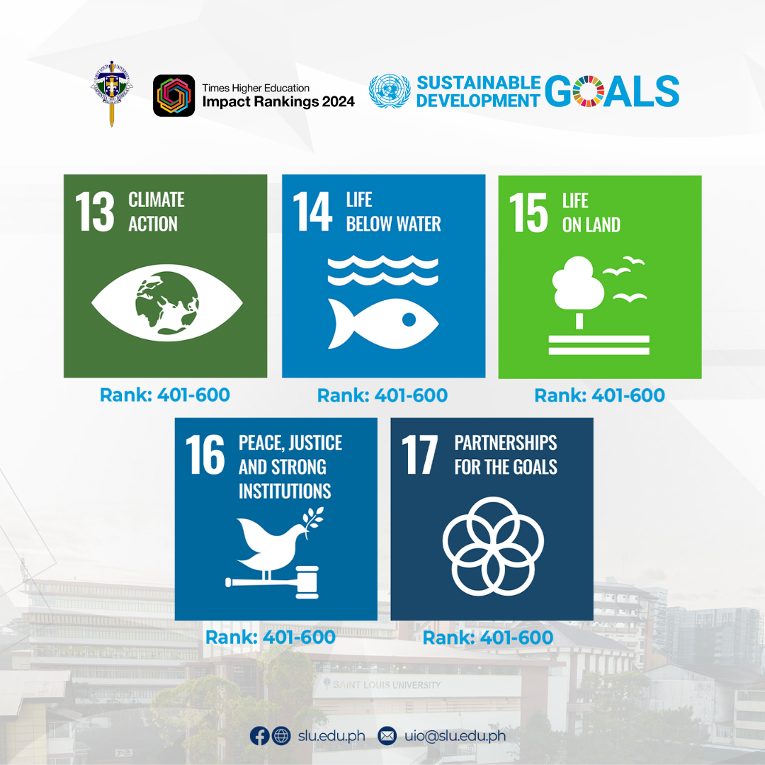 Saint Louis University climbs further in THE Impact Rankings,shows ...